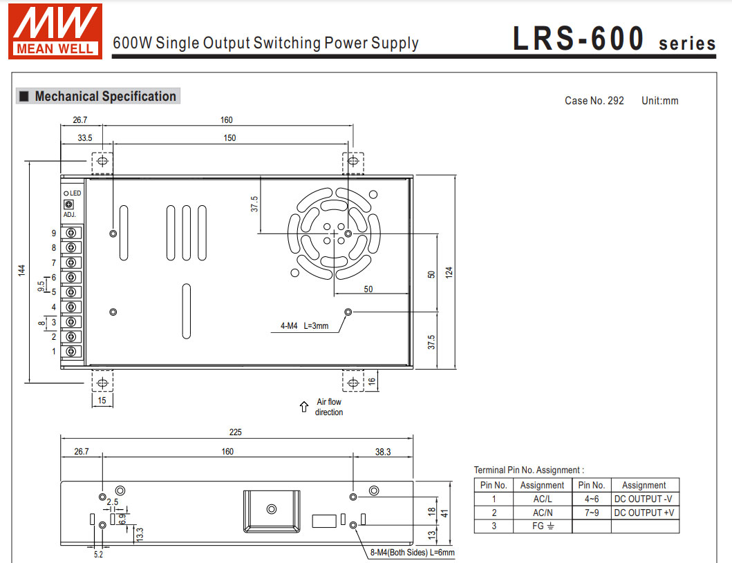 LRS-600-12 | MEAN WELL 12V 600W 50A Switching Power Supply - เทคเชอร์ ...